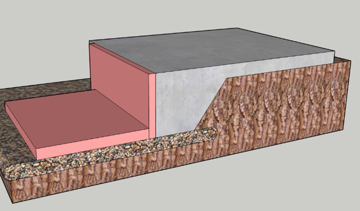 Construction Design-Frost Protected Shallow Foundation (FPSF ...